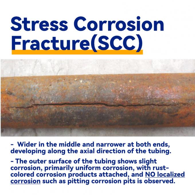 6 types of Metal fractures and how to prevent | non-destructive evaluation